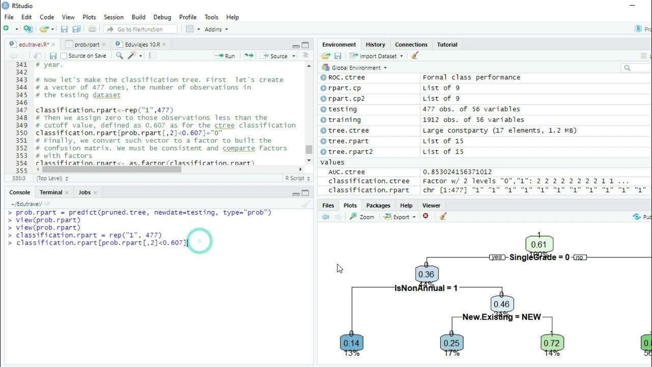 Recursive Partitioning Decision Trees (rpart). Classification and Confusion Matrix. - YouTube