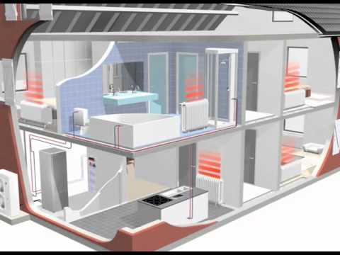 Daikin Altherma HT (ΑΝΤΛΙΑ ΘΕΡΜΟΤΗΤΑΣ ΥΨΗΛΩΝ ΘΕΡΜΟΚΡΑΣΙΩΝ ) - YouTube