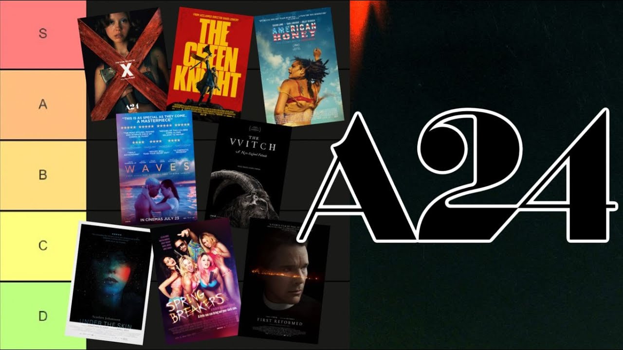 Ranking 24 MORE A24 Films - YouTube