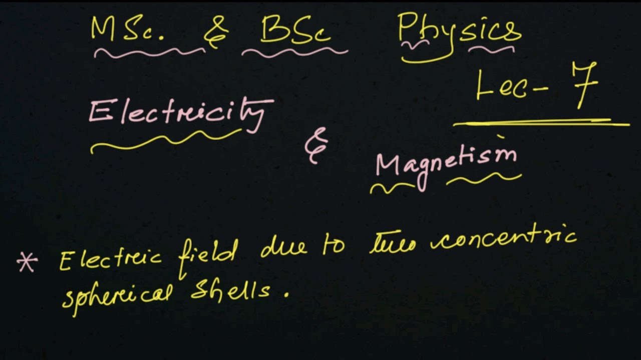 Electric field due to two concentric hollow spherical shells ...