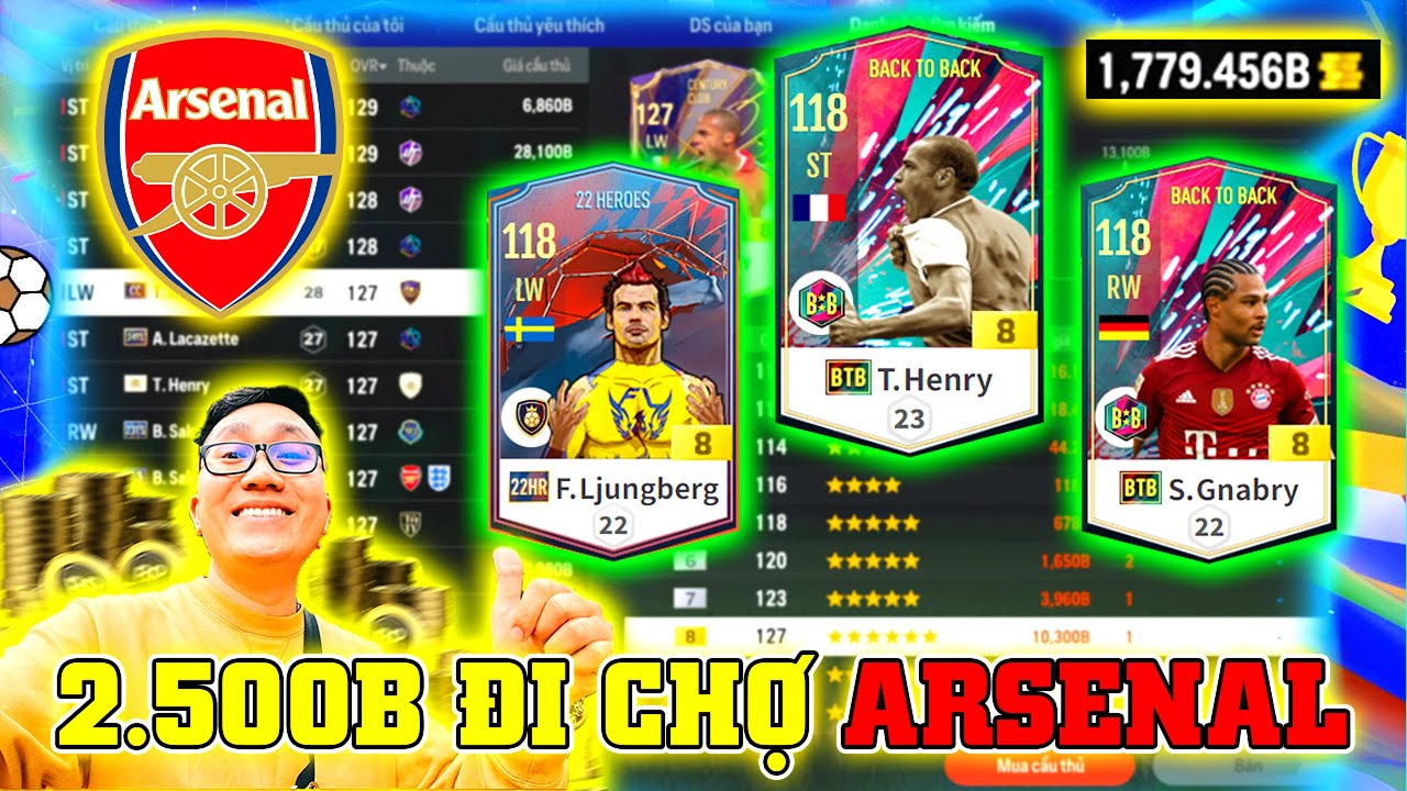 Thanh Lý Vội Đội Hình Cũ I Love Thồi Hồn Vào 1 Team Color ARSENAL FC ...