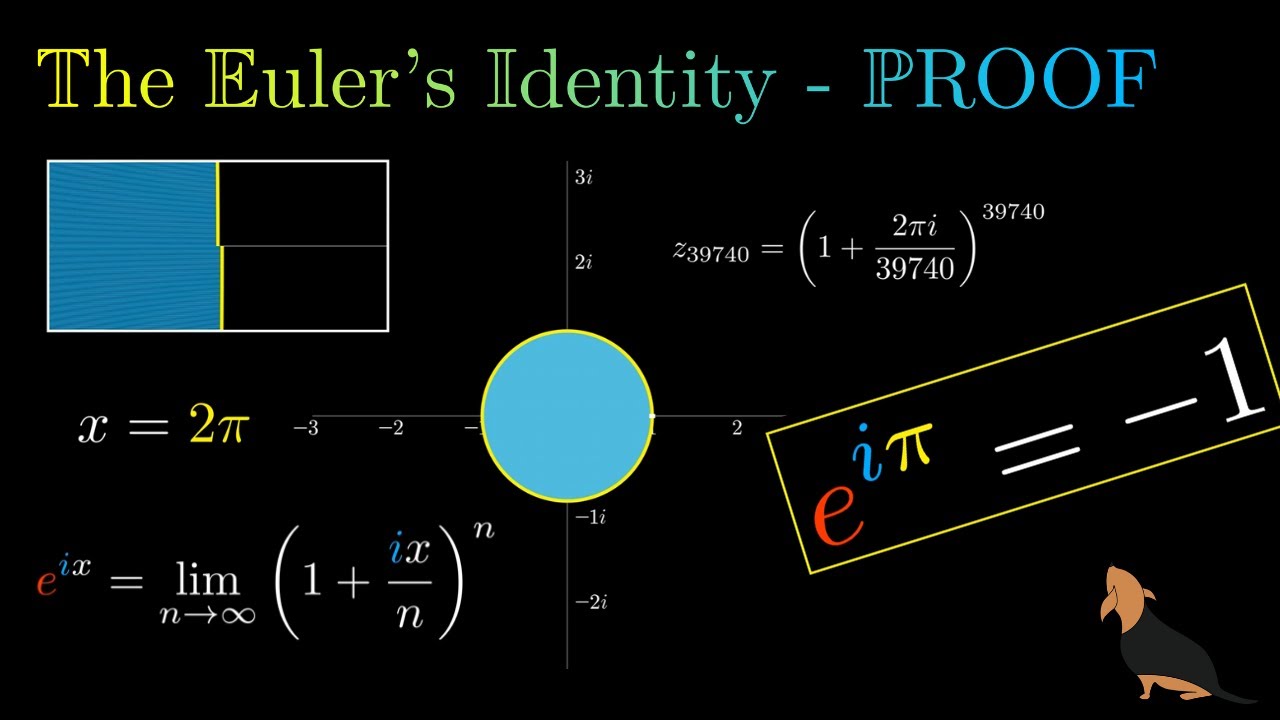 La Identidad de Euler — Demostración Visual mediante 37.000 Iteraciones - YouTube