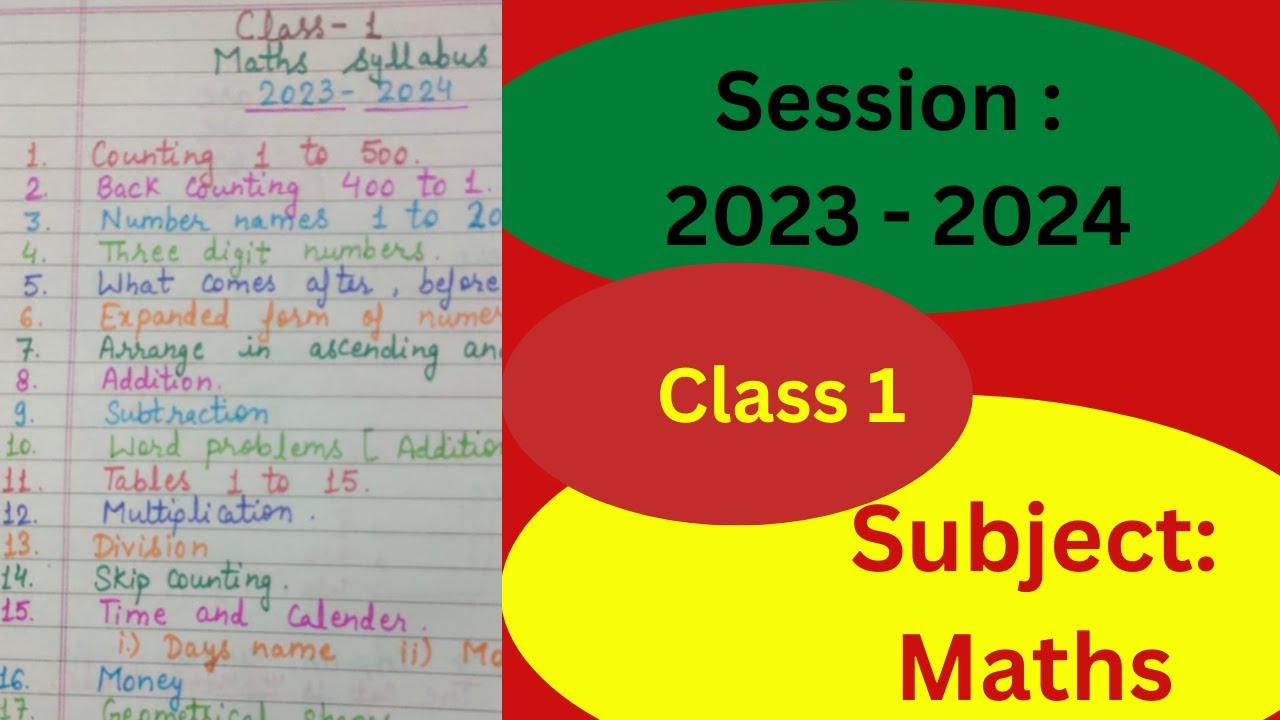 class 1 maths syllabus 2022- 2023/latest syllabus maths for class 1 ...