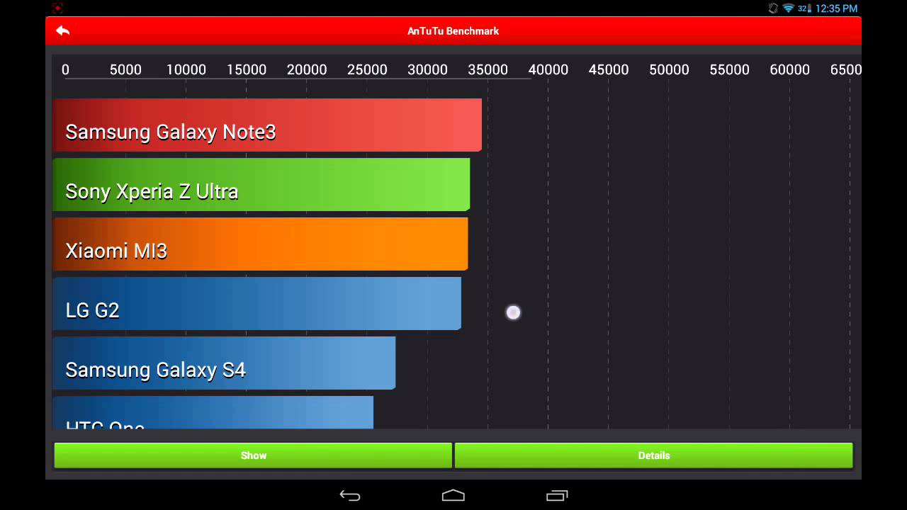 ASUS Transfotmer Infitity TF700 - CM 10.2 Overview!! - YouTube