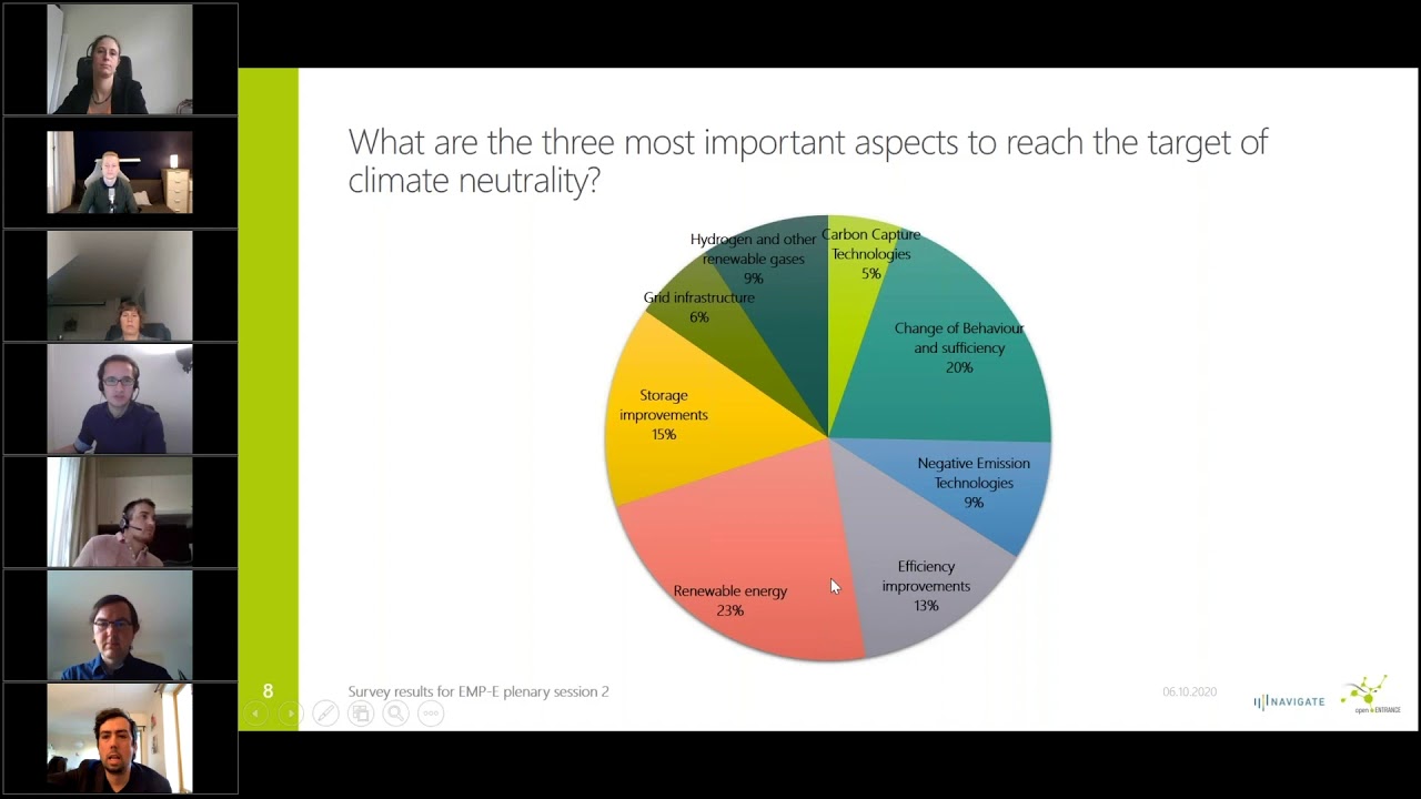 Plenary 2: Climate Neutral Pathways, scenarios and storylines Useful ...