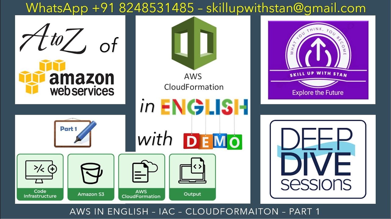 A TO Z OF AWS IN ENGLISH - AWS CLOUDFORMATION - YouTube