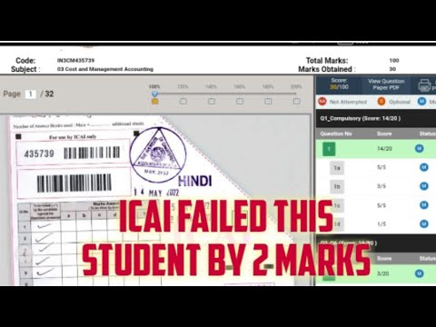CA Inter Cost Accounting Certified Copy May 2022 exam | icai failed ...