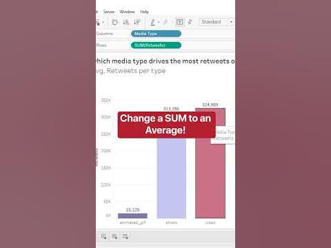Changing SUM to AVERAGE in #Tableau - YouTube