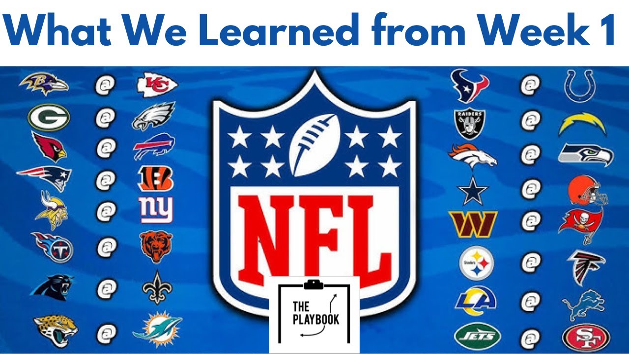 NFL Week 1 Recap! What We Learned - YouTube
