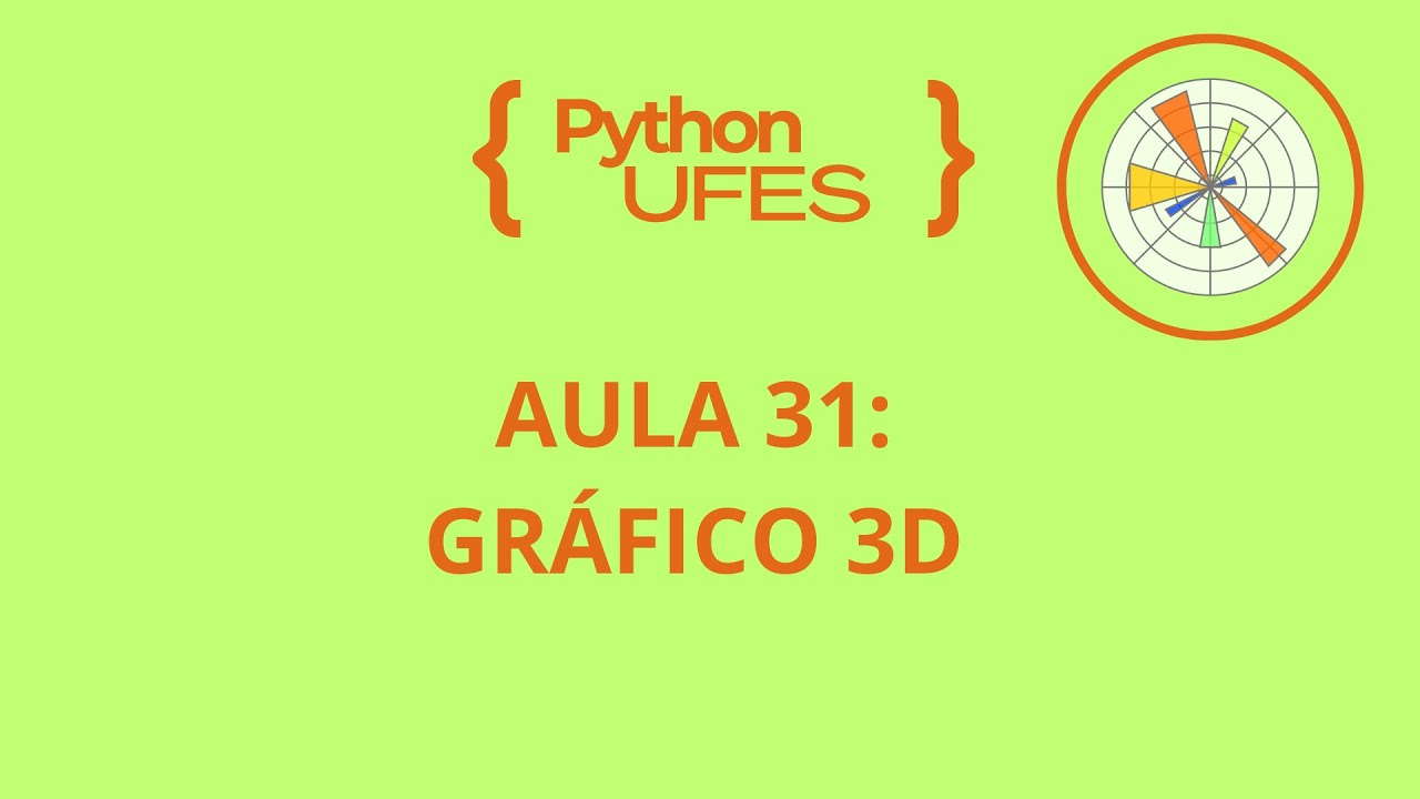 Python Ufes - Aula 31: Matplotlib - Gráfico 3D - YouTube