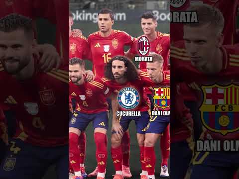 SPAIN Squad Euro 2024 | Jesus Navas RETIRED!!! #bintangbola