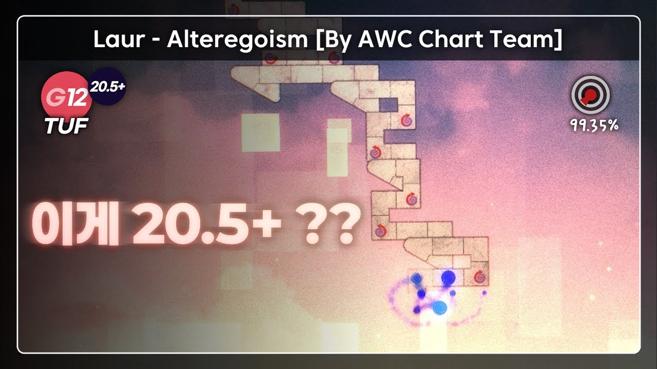 20.5+? | Laur - Alteregoism - YouTube