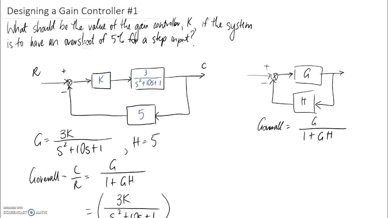 Designing a Gain Controller, 2nd order - YouTube