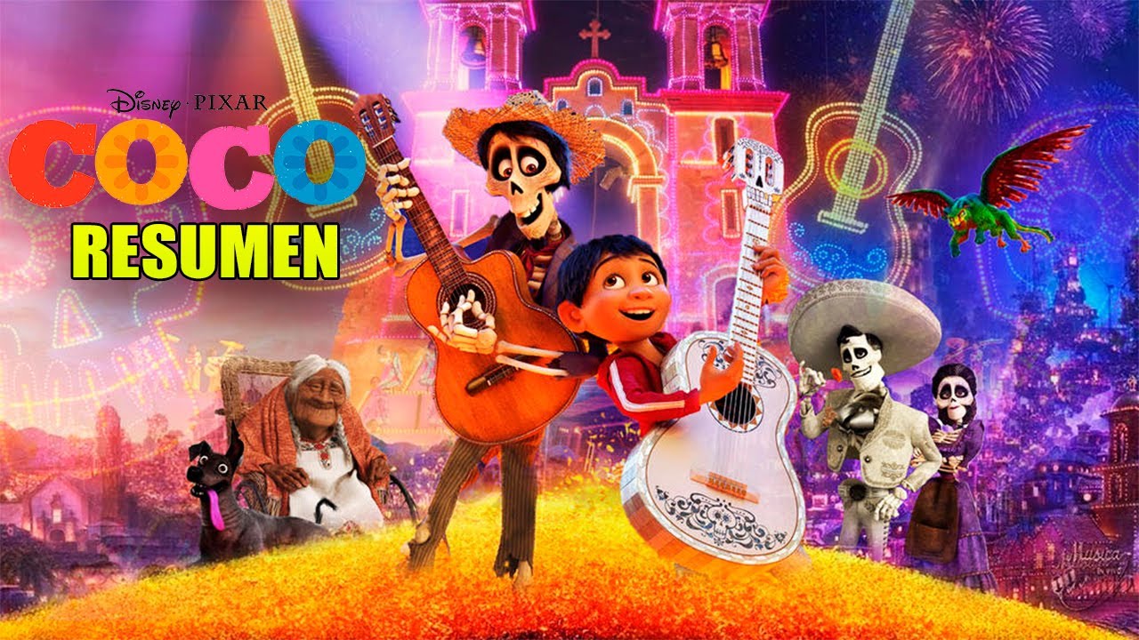COCO | El Día de Muertos como nunca lo viste | Resumen - YouTube