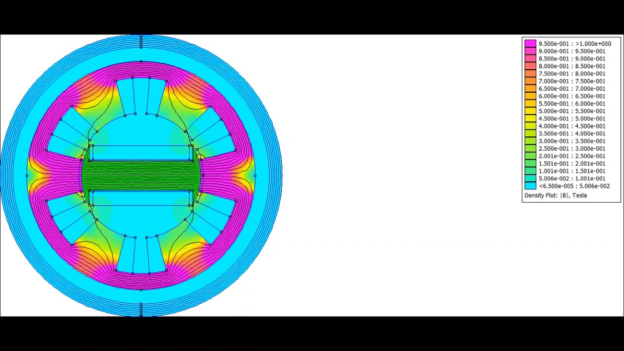 Simulación de motor en FEMM - YouTube