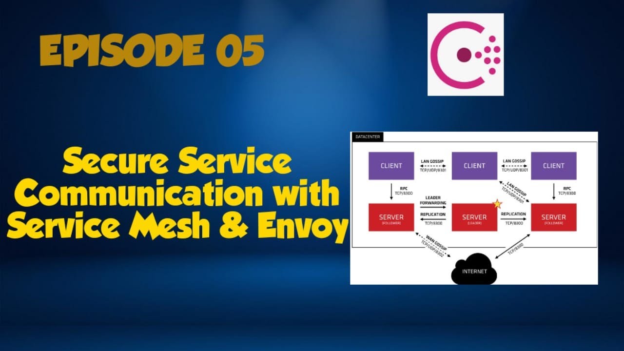 CONSUL: EPISODE 05 - How to established Secure Service Communication ...