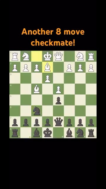 Quick checkmate using Knight, Queen and Bishop right from the start! # ...