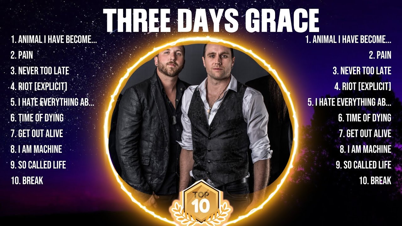 Three Days Grace Greatest Hits Full Album ️ Top Songs Full Album ️ Top ...