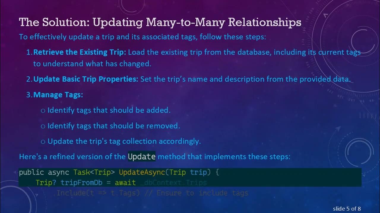 How to Properly Update or Delete Many-to-Many Relationships in Entity Framework Core - YouTube
