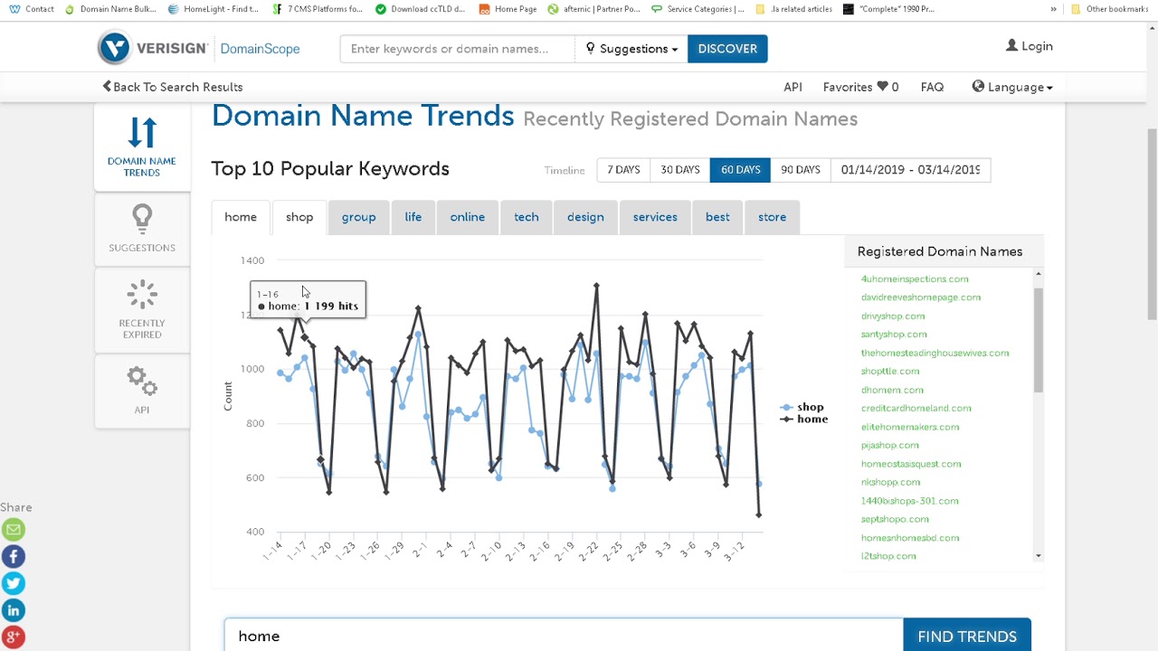 Verisign Blog A global provider of domain name registry services and ...
