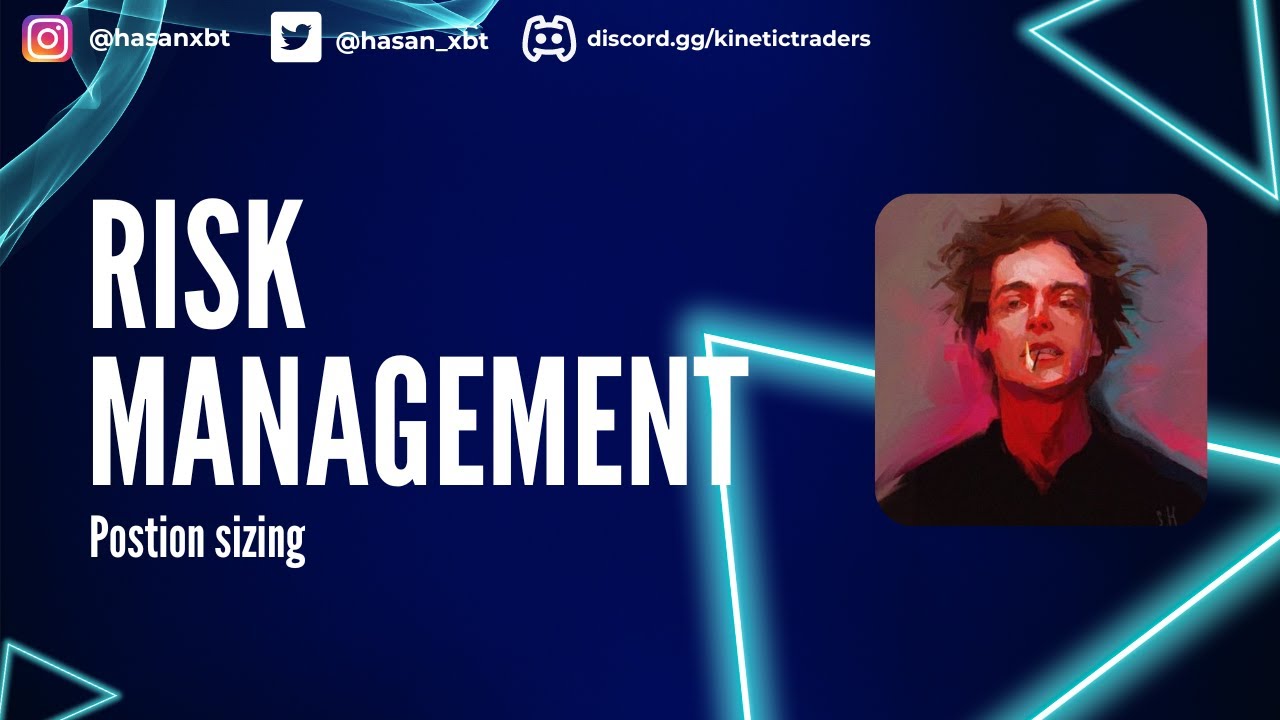 Position Sizing and Risk Management - YouTube