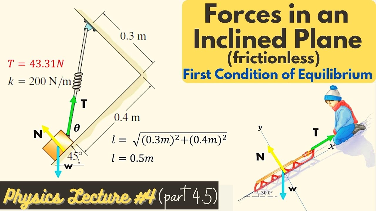 Inclined Plane Problems - YouTube