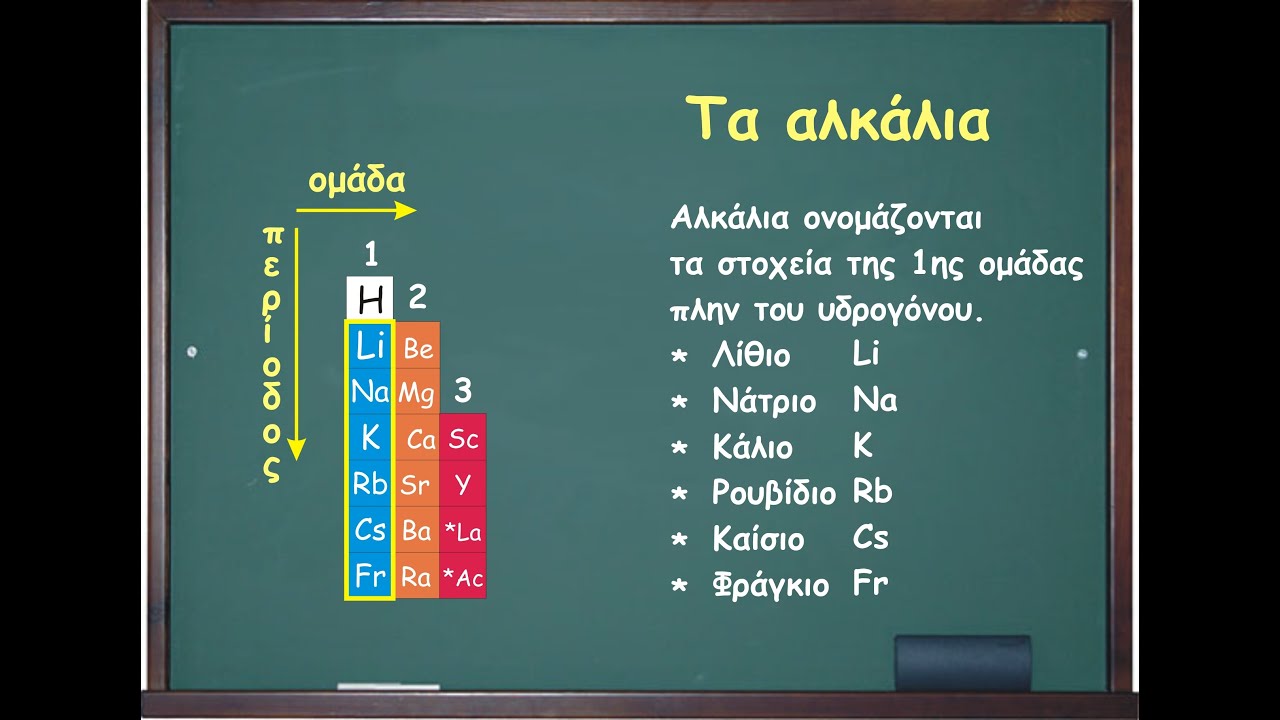 ΑΛΚΑΛΙΑ ΧΗΜΕΙΑ Γ ΓΥΜΝΑΣΙΟΥ Youtube