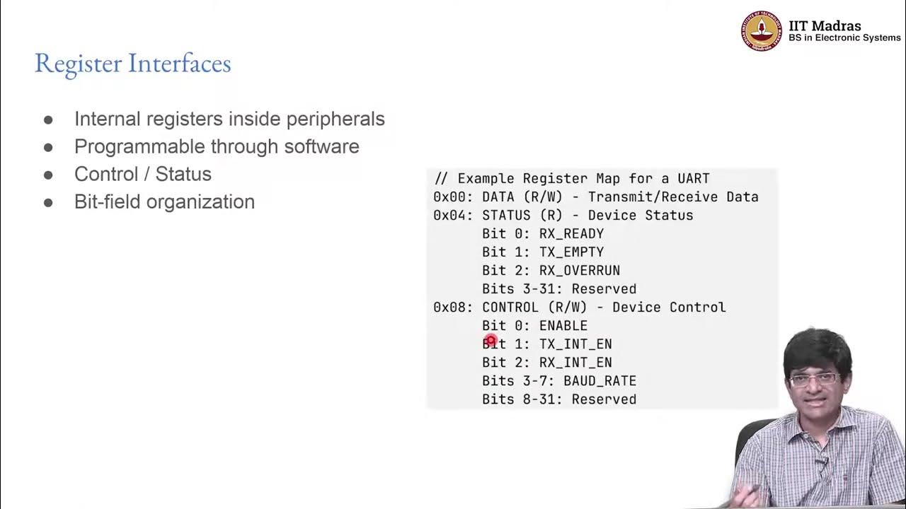 SoC: Hardware / Software Interfaces - YouTube