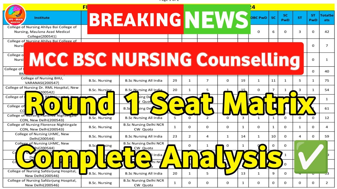 🔥 MCC Bsc Nursing Counselling Round 1 Seat Matrix || MCC Counselling ...