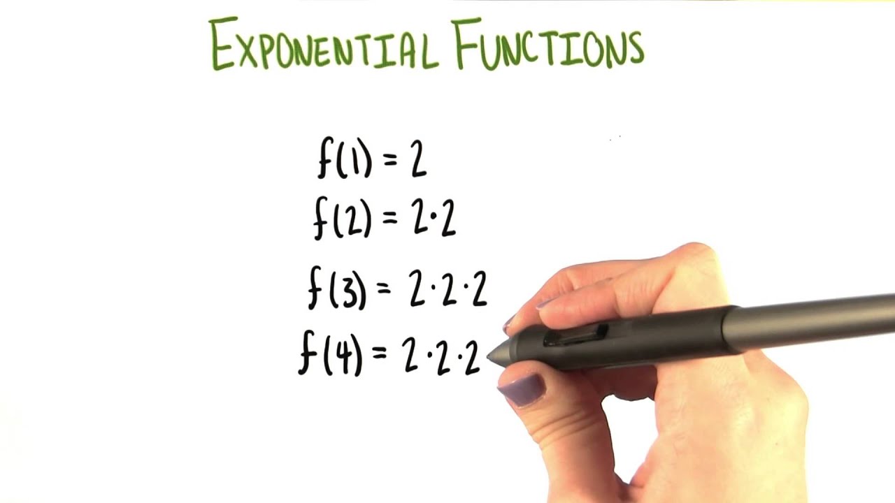 Compact Notation - College Algebra - YouTube