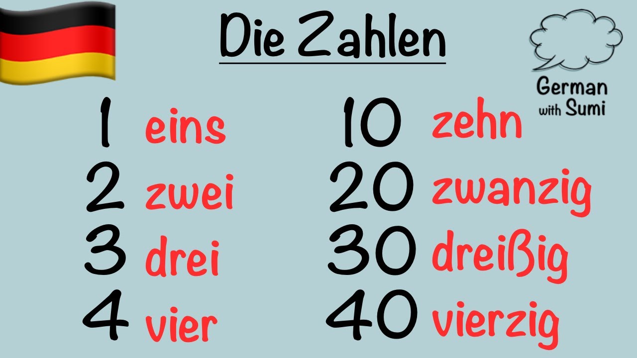 The Numbers In German 0 100 learngerman YouTube