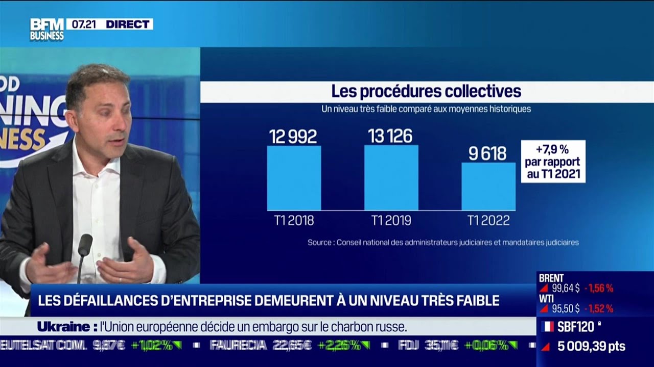 Frédéric Abitbol (CNAJMJ) : Les défaillances d'entreprise demeurent à ...