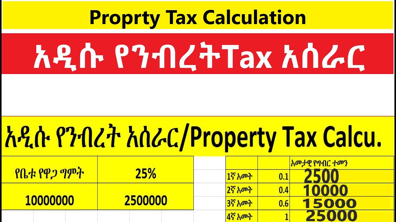 አዲሱ የንብረት Tax አሰራር/Property Tax Calculation #Ethiopia - YouTube