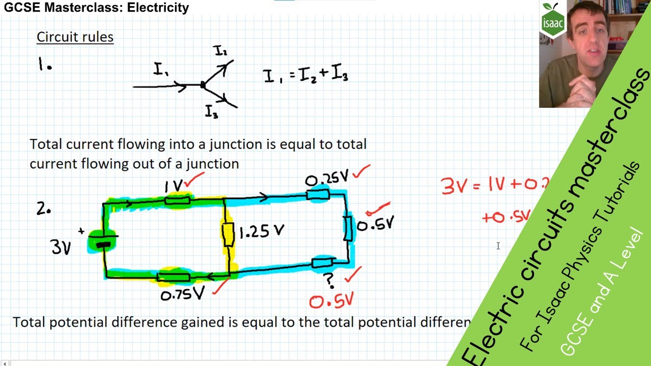GCSE Circuits Masterclass (1) | GCSE Isaac Physics Masterclass - YouTube