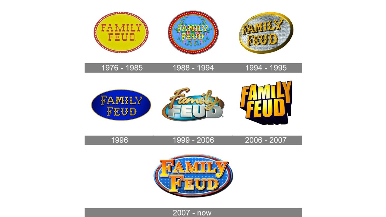 Family Feud (1) -IWIN- - YouTube