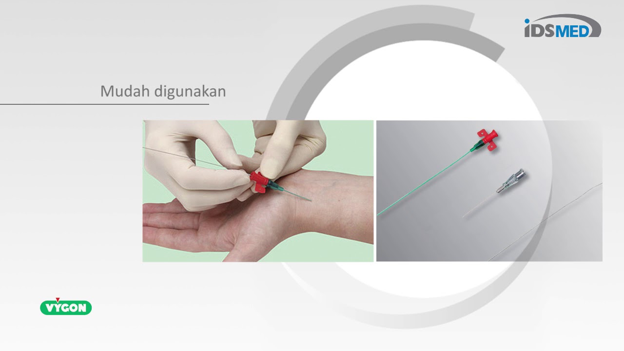 Vygon | Arterial Leadercath - YouTube