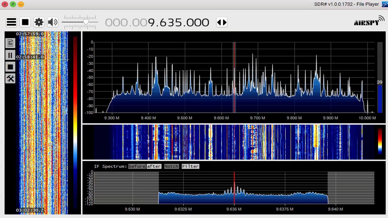 9635 kHz Radio Mali Dec 30,2019 1755 UTC - YouTube