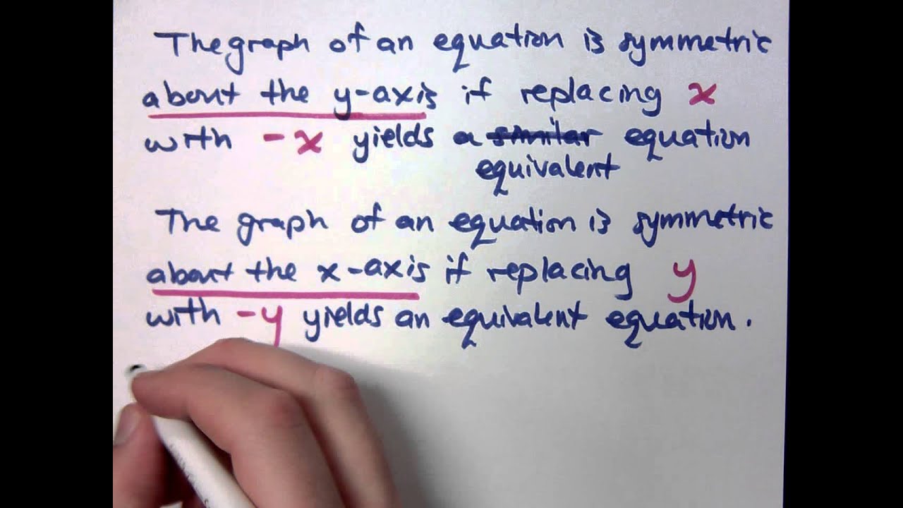 College Algebra - Part 103 (Symmetry) - YouTube