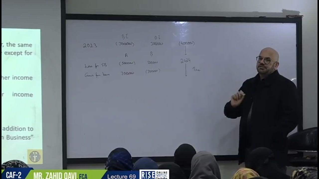Tax Practices Lecture 69 - YouTube
