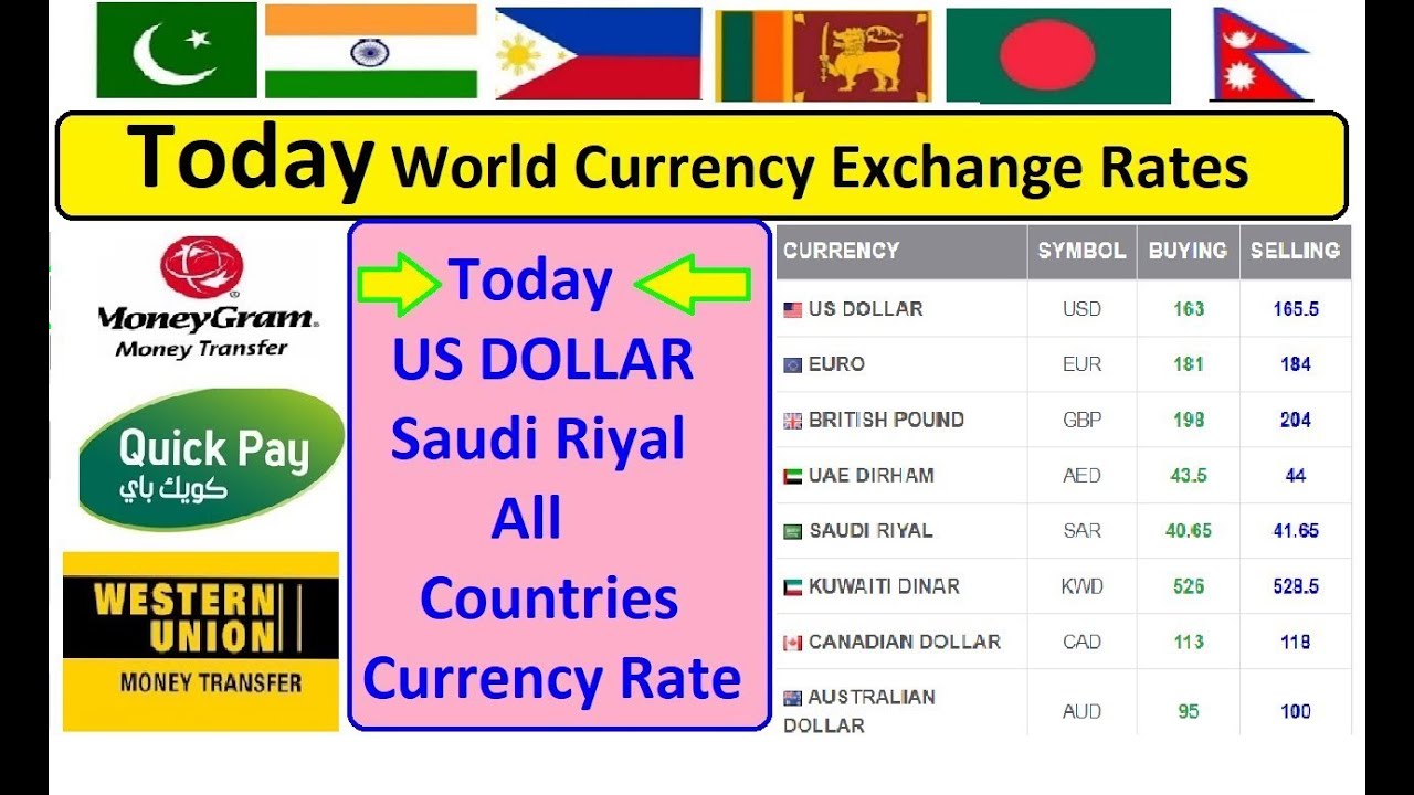 Currency Exchange Rate In Pakistan USD TO PKR Rial To PKR Pound currency-exchange-rate-in-pakistan-usd-to-pkr-rial-to-pkr-pound