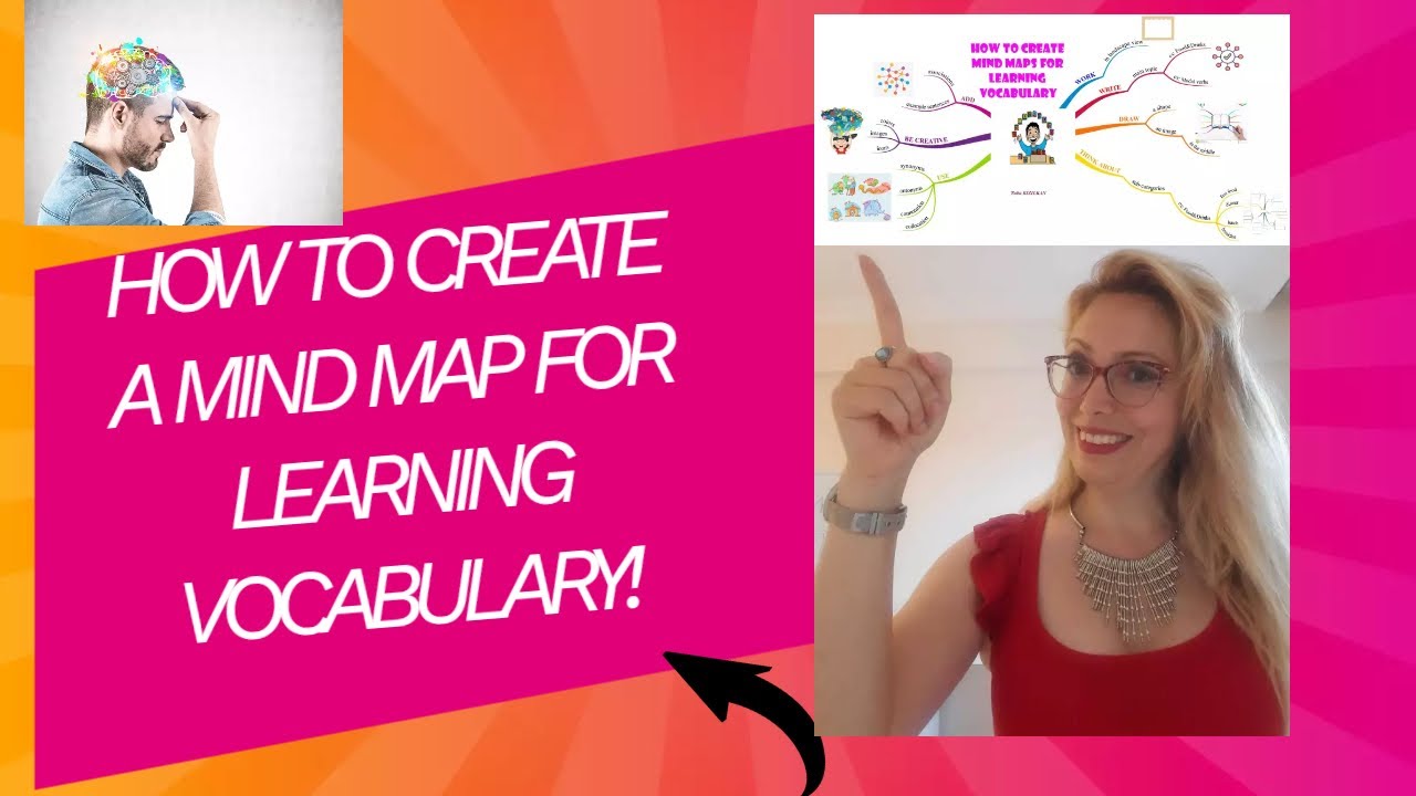 HOW TO CREATE A MIND MAP FOR LEARNING VOCABULARY - YouTube