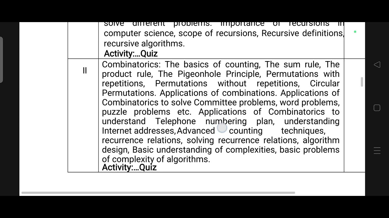 Discrete Structure M.Sc I sem important topics - YouTube
