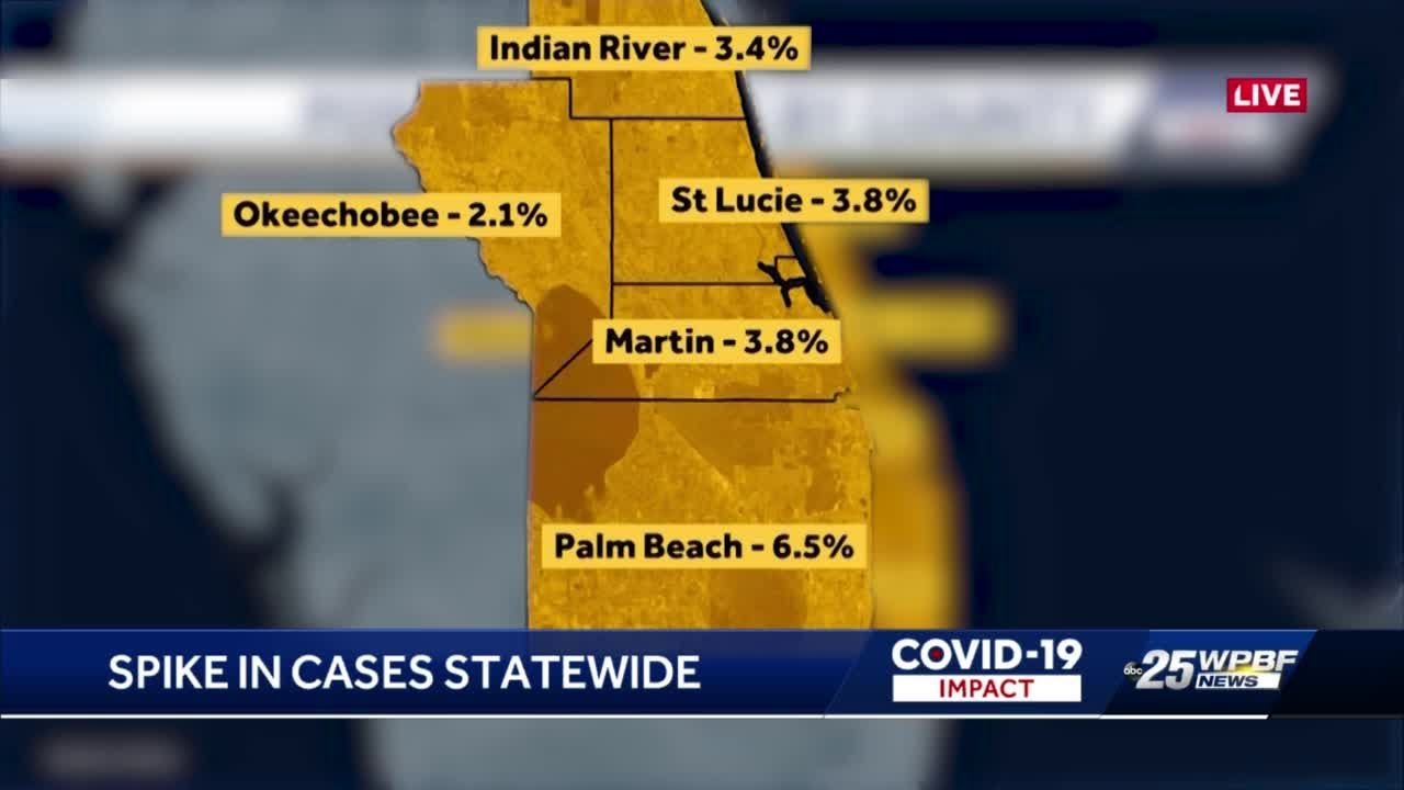 COVID-19 cases, positivity rate spiking in Florida - YouTube