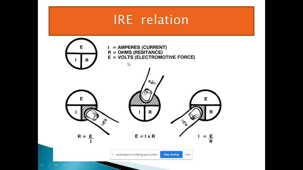 OHM'S LAW II relationship between voltage,current, and resistance - YouTube