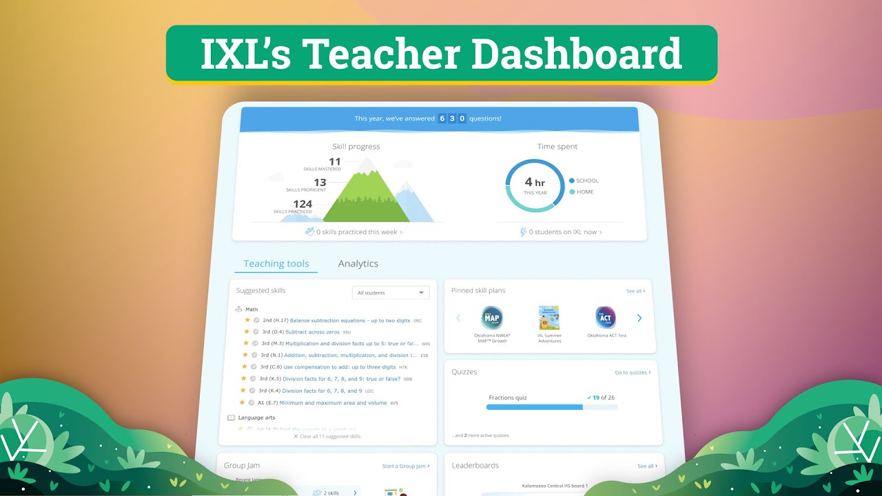 The Teacher Dashboard IXL s Essential Tools For Educators YouTube The Teacher Dashboard IXL s Essential Tools For Educators YouTube