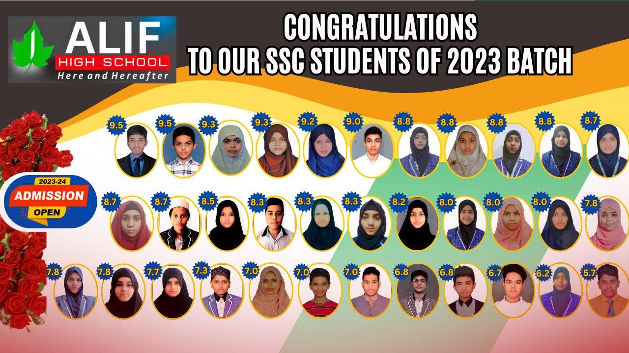 Congratulations To All Our SSC Students Of 2023 - YouTube