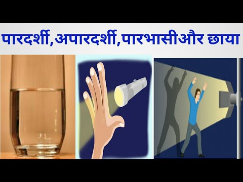 Transparent , Opaque, Translucent and shadow || class 10th physics in ...