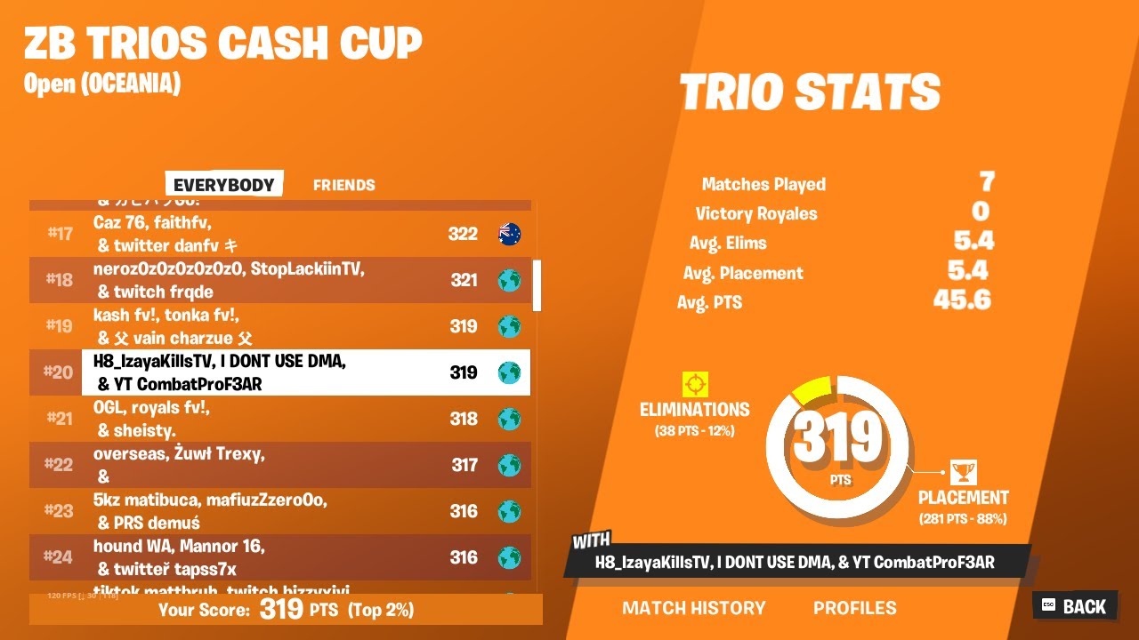 How I Qualified To The ZB Trio Cash Cup Final 🏆 (OG Remix) - YouTube