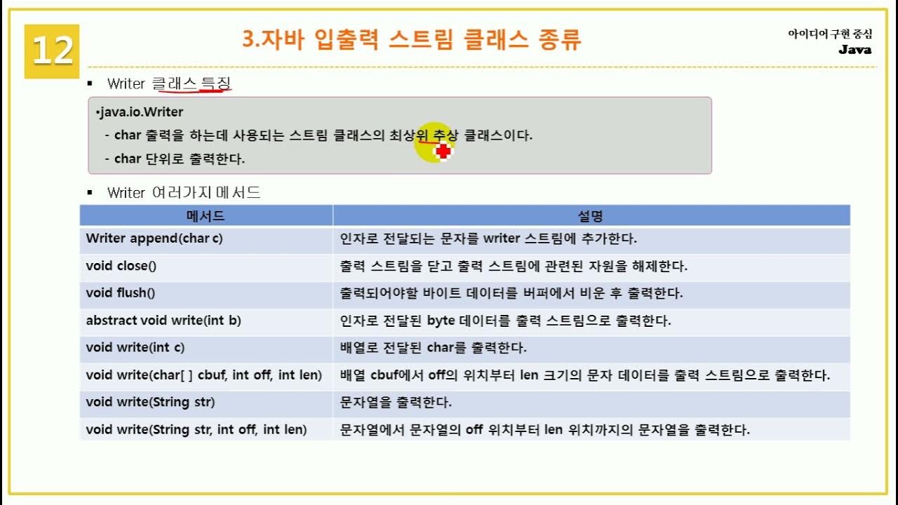 초보자를 위한 Java Programming 122 자바 스트림 클래스의 특징 Youtube