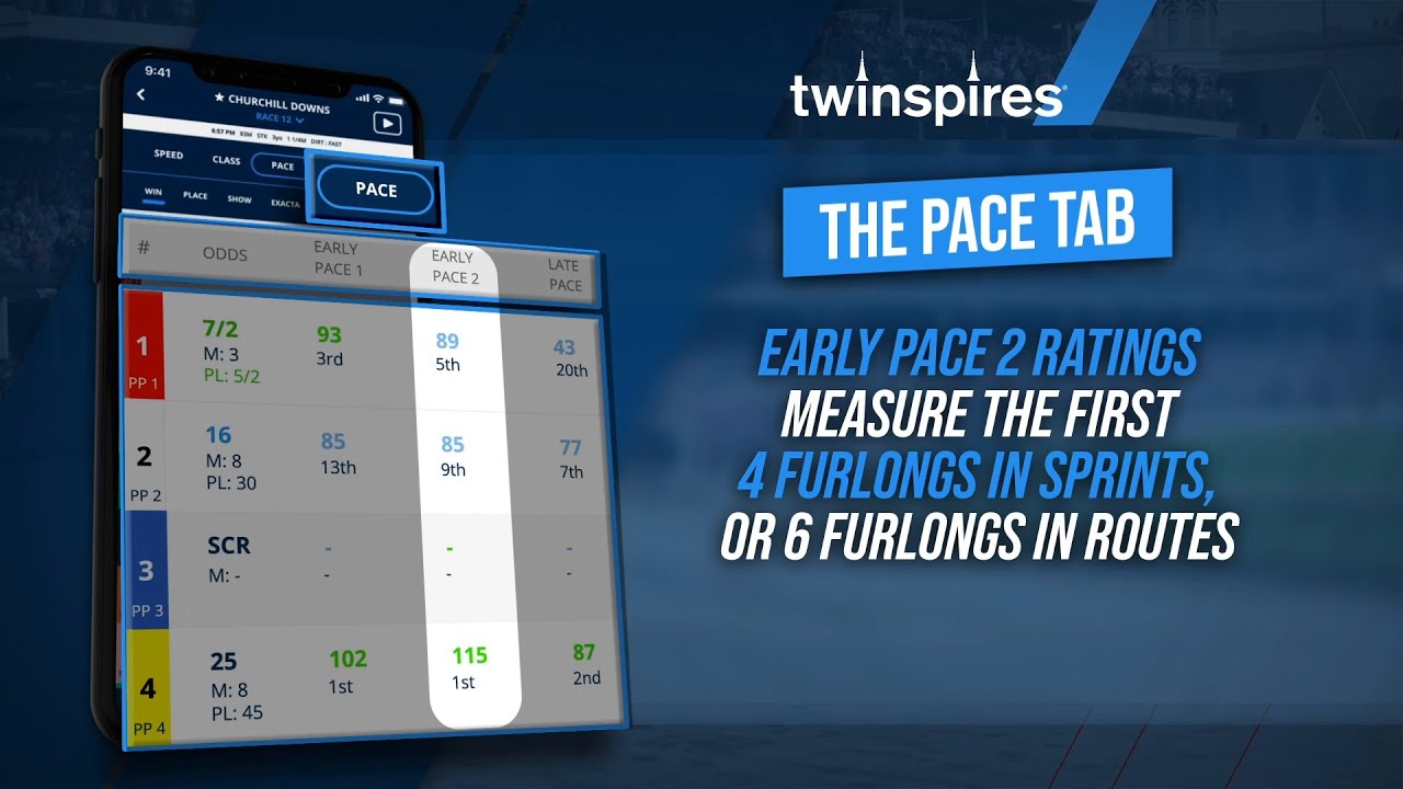 Training to Win - Pace Tab - YouTube